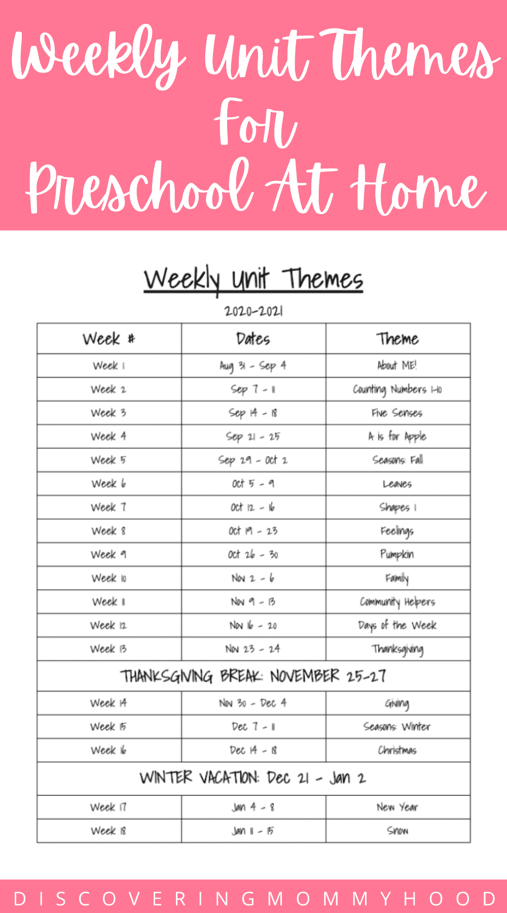 Homeschool Preschool Plan Intro - Discovering Mommyhood